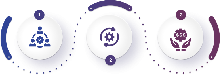 ERTC Express – Start Your Claim Today