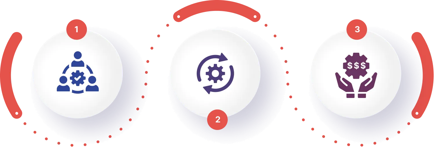 ERTC Express – Start Your Claim Today